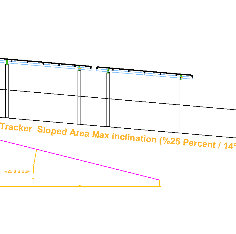 NovaTrack – NovaTrack Solar Tracker – Intenova Energy